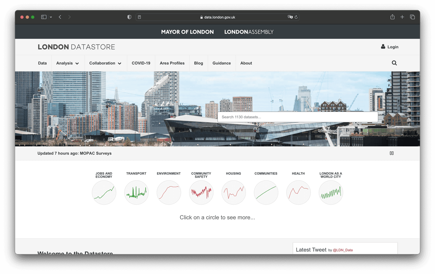Smarter London Together | The Atlas of Urban Tech